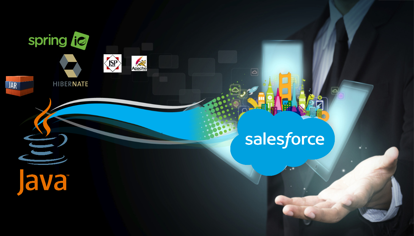 Developer Transition from Java to Salesforce - Ajay Dubedi | Ajay Dubedi