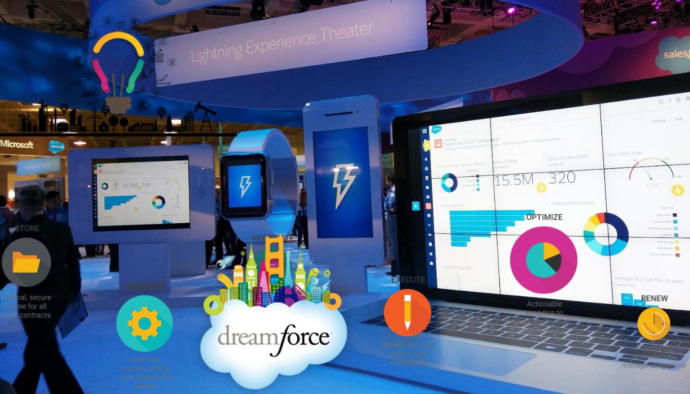 Dreamforce 15 Hangover! - Ajay Dubedi | Ajay Dubedi