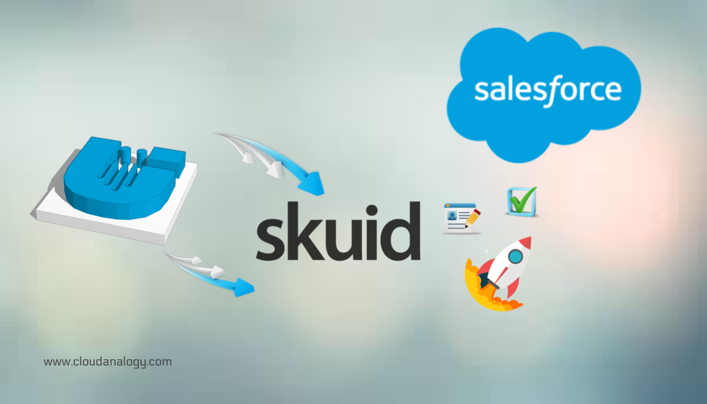 SKUID-Scalable Kit for User Interface Development - Ajay Dubedi | Ajay Dubedi