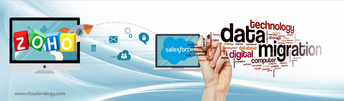 Banner - Ajay Dubedi | Ajay Dubedi