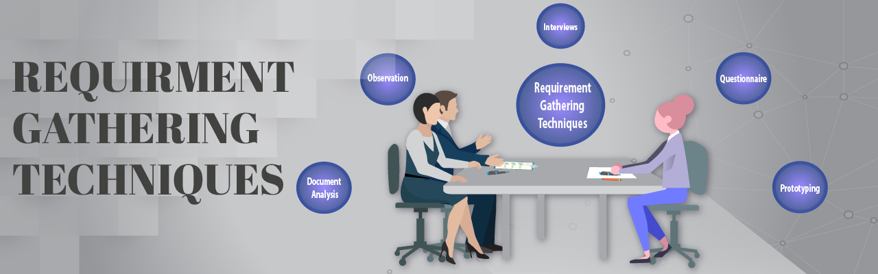 Salesforce Requirements Gathering Techniques for Small and Mid Size ...