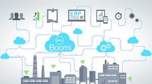 5 Reasons why Dell Boomi is just the right one for your business - Ajay ...