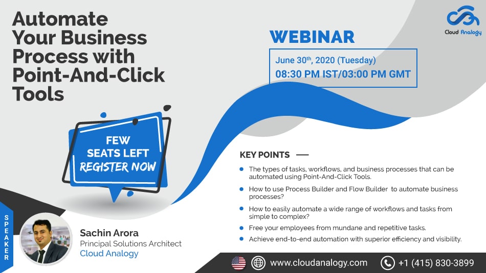 Pop-Up-Banner-Automate-Your-Business-Process-with-Point-And-Click-Tools ...